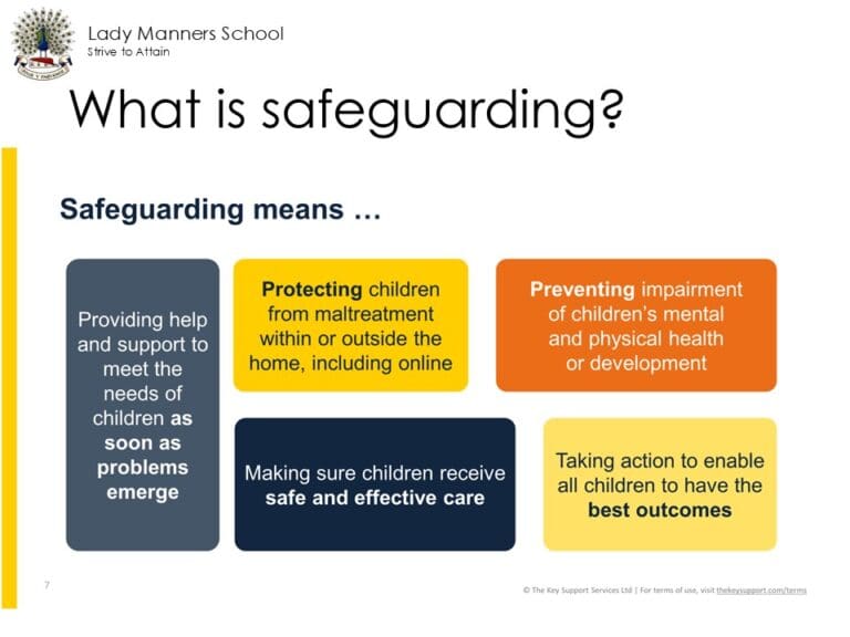 Safeguarding - Lady Manners School